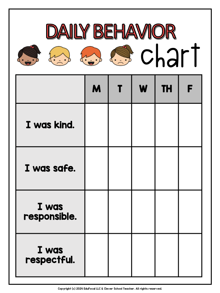 Self Regulation Bundle - Clever School Teacher