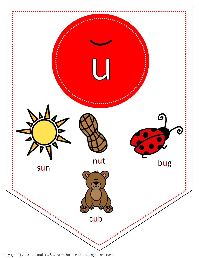 Phonics Banners - Clever School Teacher